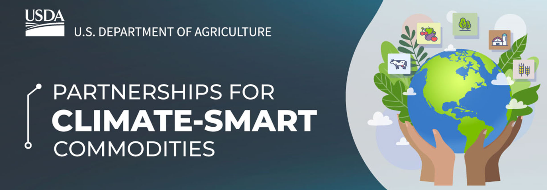 Climate Smart Agriculture – Regenerative Agriculture Alliance